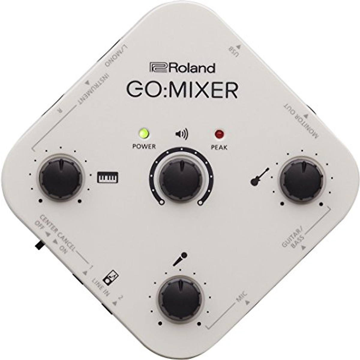 Roland GOMIXER Audio Mixer for Smartphones,White