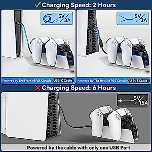 PS5 Charging Station, Playstation 5 PS5 Controller Charger Station with 2 Pack Fast Charging Cords Replacement for Sony DualSense Controller, OIVO PS5 Remote Control Charger, Charging Docking Station