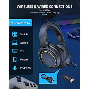 XIBERIA Wireless Gaming Headset for PS5,PS4,PC with Microphone,Lossless 2.4GHz Ultra-Low Latency,Noise Cancelling MIC,Long Battery Life,Wired Mode for Xbox One, Xbox Series X Games