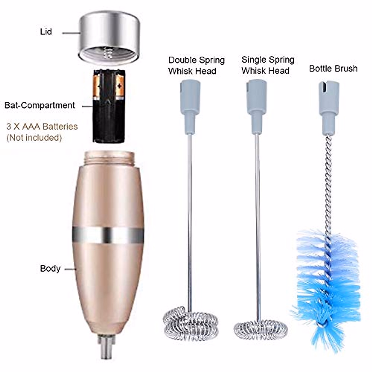 Foam Maker Electric Milk Mixer, Egg Beater, Coffees, Smoothies Whipped Cream for Home Kitchen