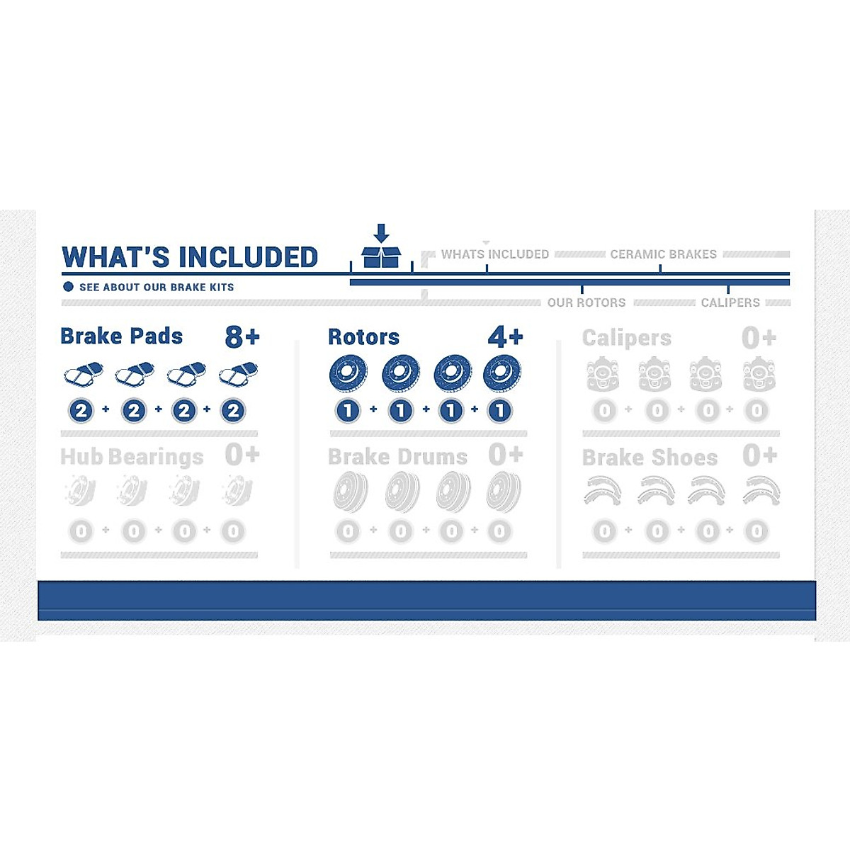 Callahan Front and Rear Drilled Slotted Brake Disc Rotors and Ceramic Brake Pads + Hardware Brake Kit For Ford Expedition Lincoln Navigator