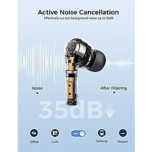 MPWHYL Bluetoth 5.2 Headphones, Active Noise Canceling Wireless Earbuds, Deep Bass in Ear Earphones, 30H Playtime with Charging Case, Portable for Work Commuting Gameing