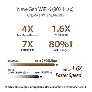 ASUS WiFi 6 Router (RT-AX68U) - Dual Band Gigabit Wireless Router, 3x3 Support, Gaming & Streaming, AiMesh Compatible, Included Lifetime Internet Security, Parental Control, MU-MIMO, OFDMA