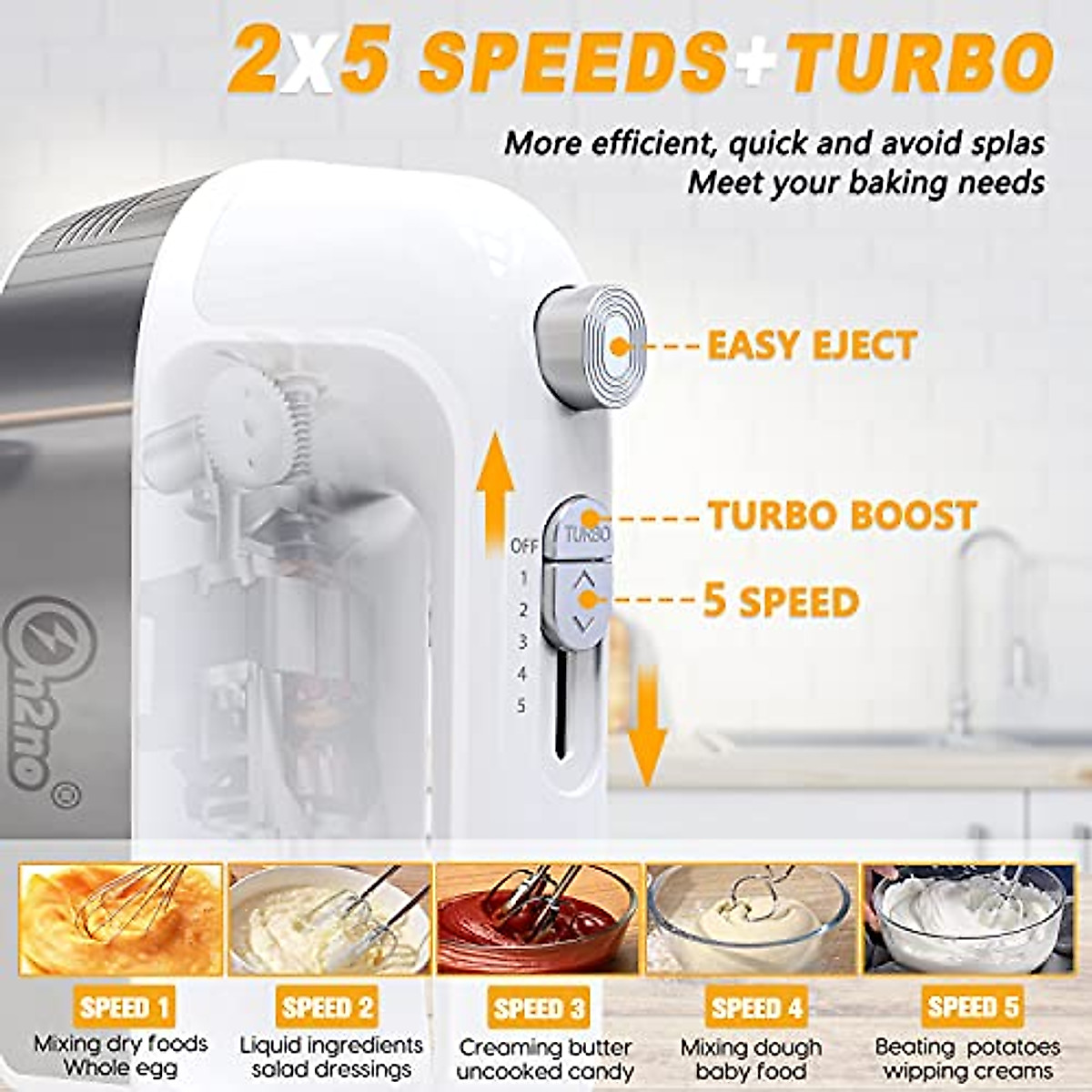 Lord Eagle Hand Mixer Electric 450W Power Handheld Mixer with Turbo, Eject Button, 5-Speed Egg Beater Mixing for Dough, Egg, Cake, 5 Accessories (Whisk, Beaters, Dough Hooks) in Measuring Storage Case (Measuring Storage Case)