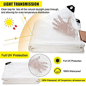 Clear Greenhouse Heavy Duty tarp 14 Mil Clear Waterproof Cover 10 Year UV Resistant Poly Tarp with Grommets 12 x8ft Superior Strength ,for Gardening, Farming, Nursery, Garden