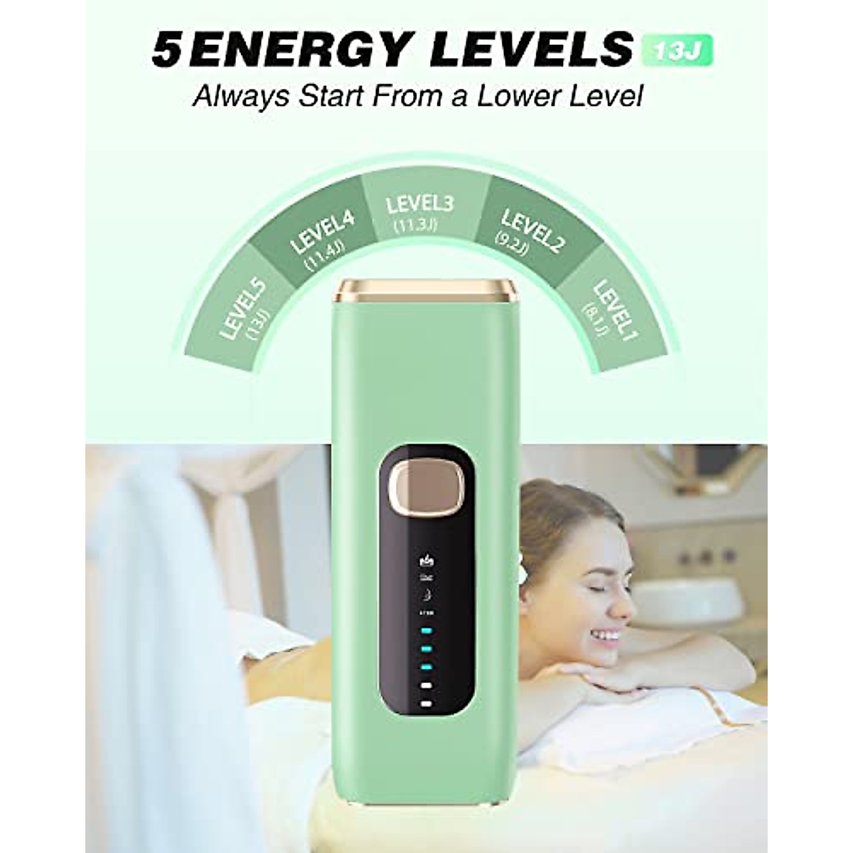 IPL Laser Hair Removal Device for Women Men at Home, Upgraded to 999,900 Flashes Permanent for Facial Legs Arms Bikini Line Whole Body Treatment