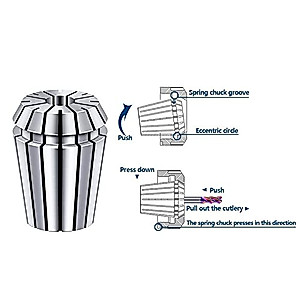 GRUNI ER11 Collet Chuck 1-7mm 1/4 1/8 AA 0.008mm High Accuracy ER Spring Collet for Bit Milling Clamping Holder 1Pcs (Size : ER11 1.5m)