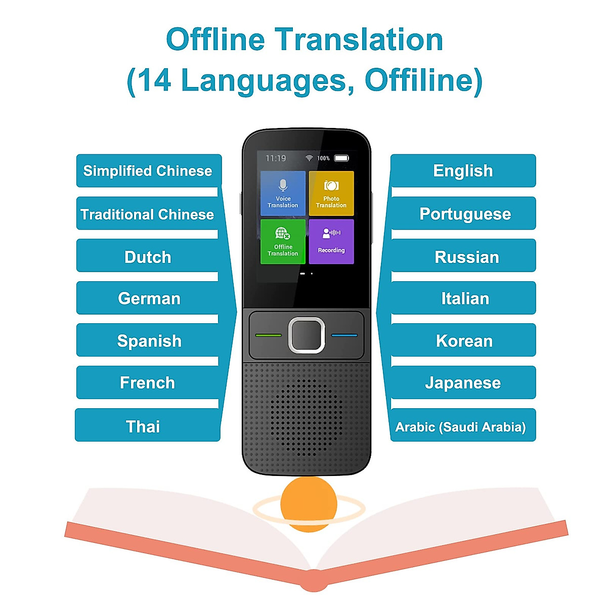 Language Voice Translator Device Portable Smart Translator Two Way Online 138 Languages Real Time - Black