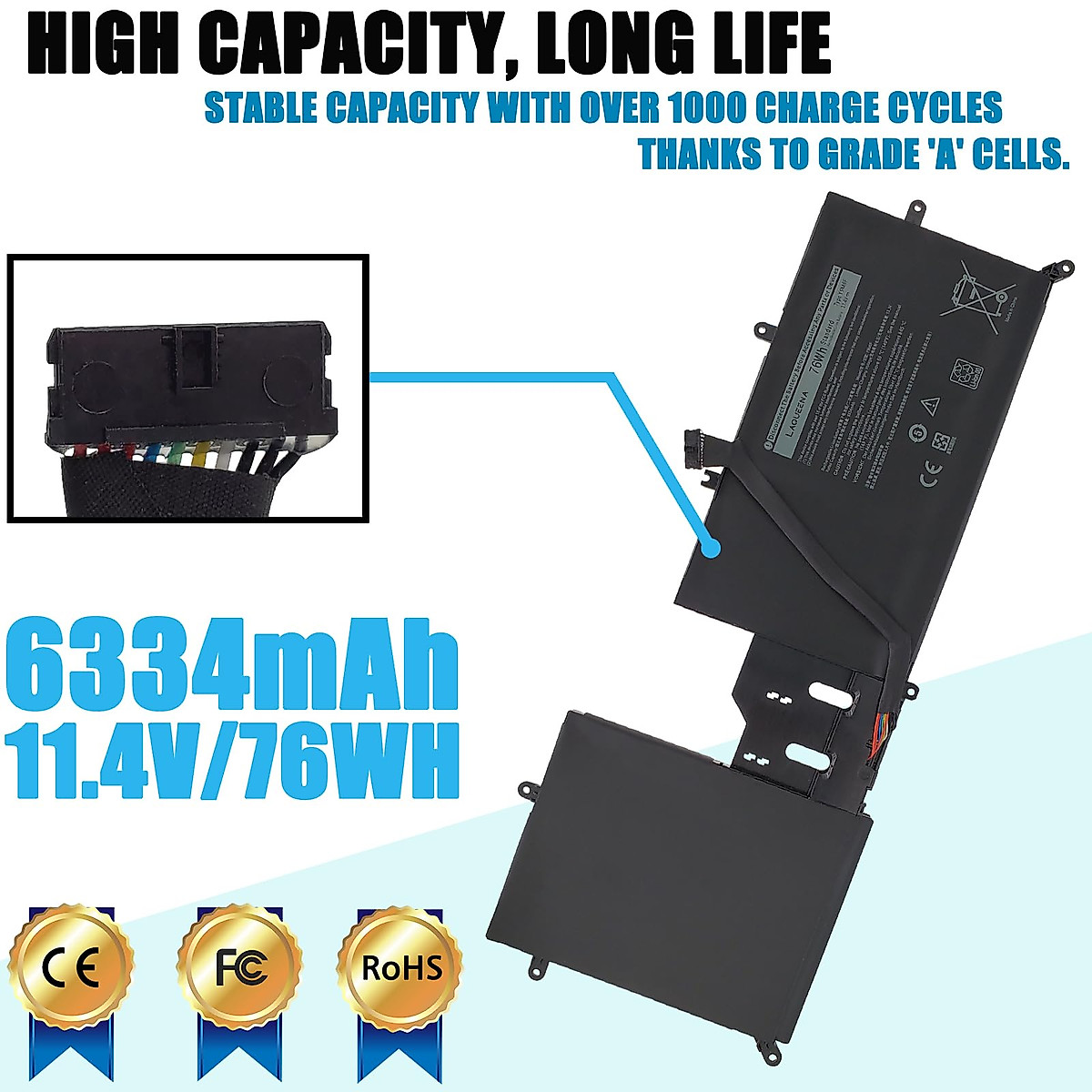 LAQUEENA Y9M6F Laptop Battery Compatible with Dell Alienware M15 R2 P87F Alienware M17 R2 P41E Series 0Y9M6F 8K84V 08K84V 11.4V 76Wh 6-Cell