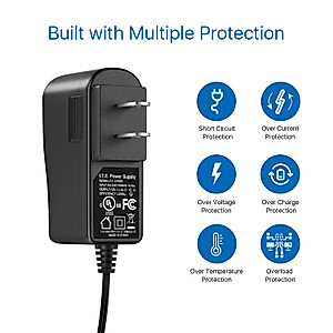 ZOSI 3ft AC 100-240V to DC 12V 1A 1000mAvPower Supply Adapter for CCTV Security Surveillance Camera DVR NVR System, LED Strip, Wireless Router, Switch and More