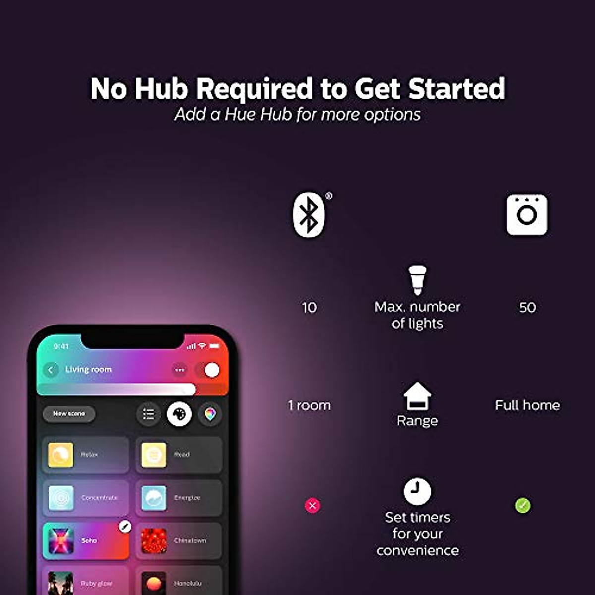 Philips Hue White and Color Ambiance B39 E12 Candle with Bluetooth, Hue Hub Compatible- 4 Pack (556968-4)