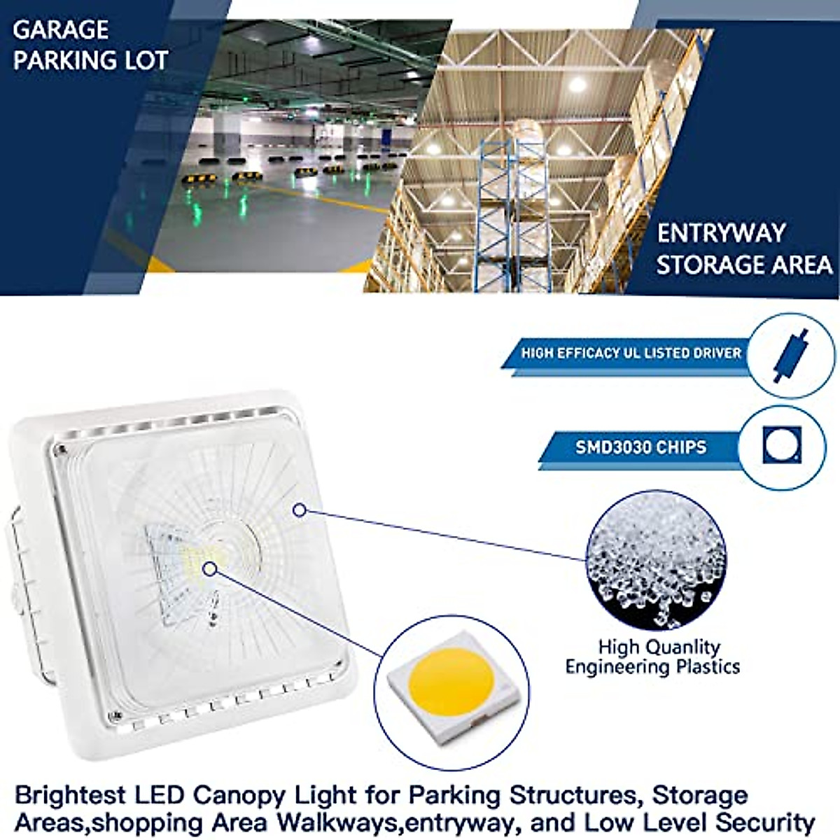 OSTEK 55W LED Canopy Light 7150Lm, 5000K Outdoor Garage Light Fixture for Parking Garage Ceiling Lighting 9" x 9", 175-240w HPS/MH Equiv. 100-277VAC IP65 Waterproof, 5 Years Warranty, UL&DLC Listed