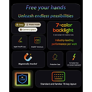 Keyboard Case for iPad 6th/5th Generation 9.7 inch, Slim Folio Smart Case with Pencil Holder for iPad Air 2, Rechargeable, Detachable Wireless Keyboard with 7 Color Backlit for iPad Pro 9.7 - Black