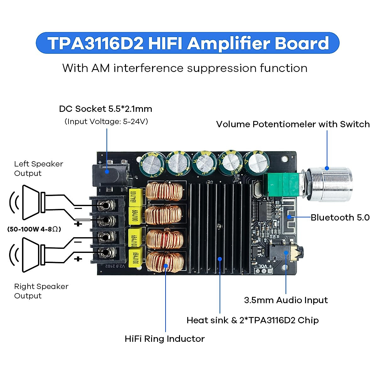 200W Bluetooth 5.0 Amplifier Board TPA3116D2 100W+100W Stereo Dual Channel Amp Board Audio Receiver for Home DIY Speakers