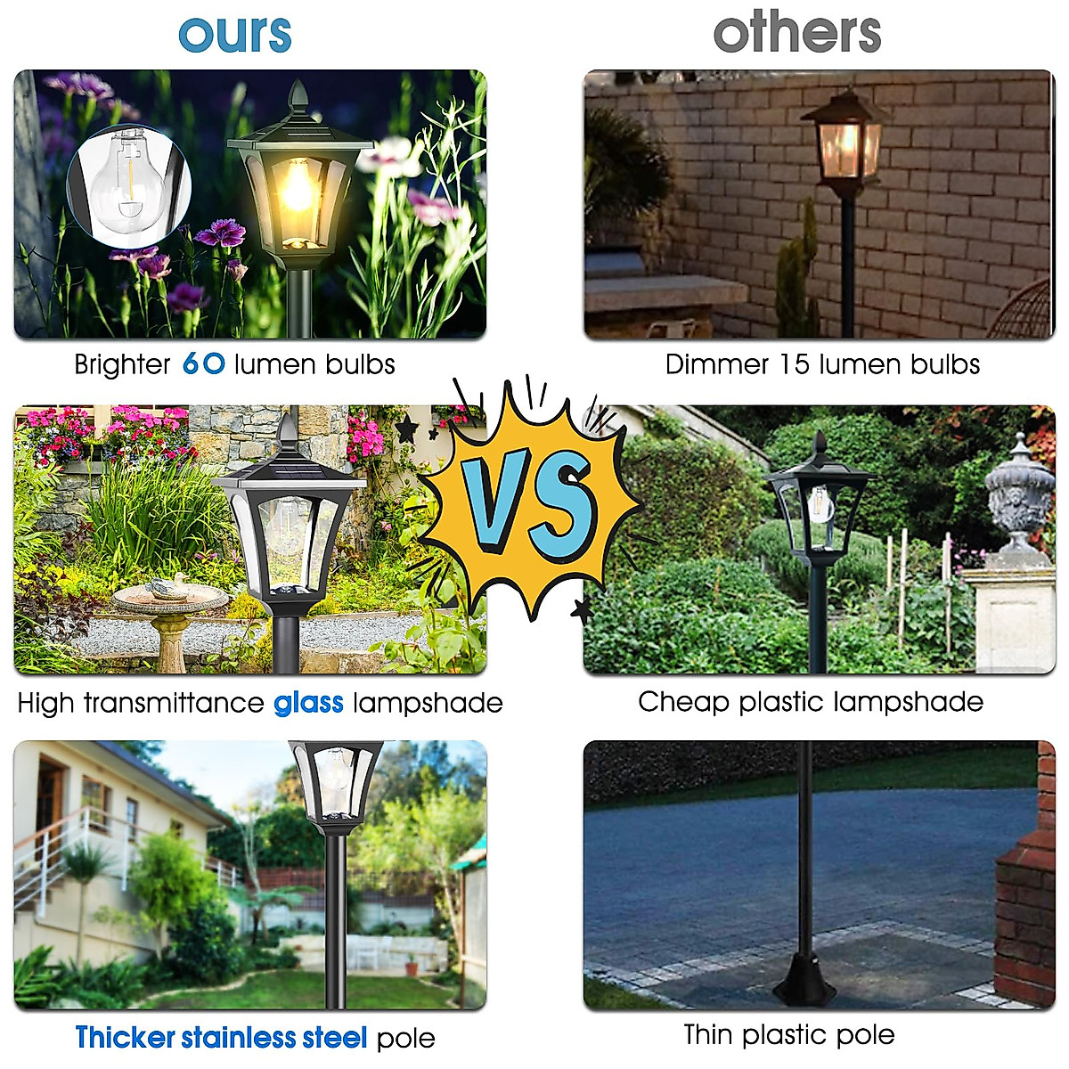 Mancra 65" Solar Lamp Post Light with Planter, Glass 60 Lumens Solar Garden Lights Outdoor Waterproof Solar Pole Lights Patio Decor, Warm White