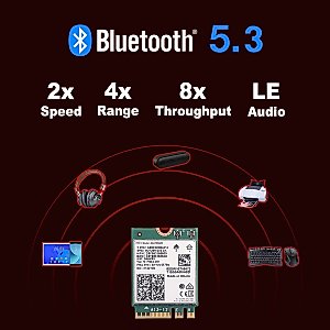 WiFi 6E AX210 NGW Wireless Card M.2 2230/NGFF WiFi 6E Laptop Module with Bluetooth 5.3, 5400Mbps Tri-Band AX210 WiFi Chip Adapter, MU-MIMO, Ultra-Low Latency, Supports Windows 11/10 (64bit)