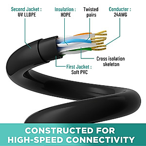 Elecan Cat 6 Outdoor Ethernet Cable 150 Ft, Heavy Duty Patch Cord Suppot POE Cat6 Cat5E Cat 5E Cat5 Cat 5 High Speed Network Cable, RJ45 Internet Cable, UV Waterproof Direct Burial & Indoor+15 Ties