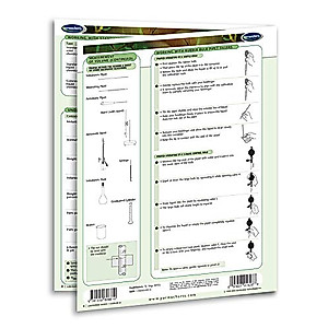 Permacharts Laboratory Basics Guide - Science Quick Reference Guide