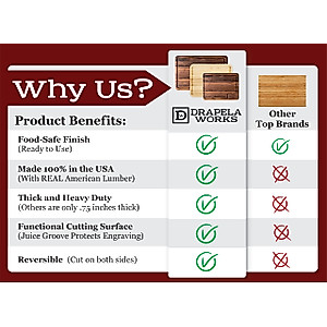 Custom Cutting Boards Wood Engraved Cutting Board Personalized, USA Made - Thick Maple/Walnut Personalized Cutting Boards Wood Engraved, Personalized Wedding Gifts for the Couple