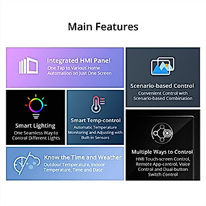 SONOFF NSPanel WiFi Smart Scene Wall Switch,2-Switch Panel Smart Home Control,Touchscreen Control for Smart Temperature Function,Lights,Work with Alexa & Google Home Assistant,Black
