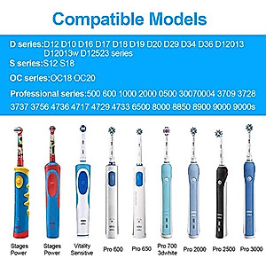 for Braun Oral-B Electric Toothbrush Replacement Charger，for Oral-B Model 3757 Waterproof IPX7 Inductive Charging Adapter,Portable Travel