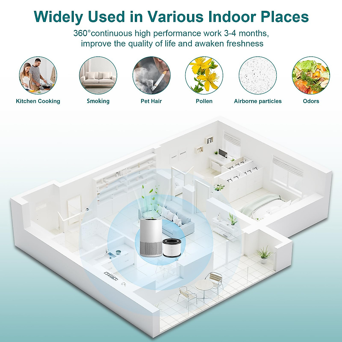 AP-S0610L Air Filter Replacement Compatible with Mooka AP-S0610L Replacement Filter, 3-IN-1 AP-S0610L Filter and High-Efficiency Activated Carbon filter, 2 Pack