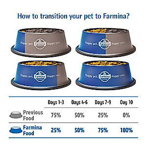 Farmina N&D Functional Quinoa Urinary Duck Cranberry and Chamomille Dry Cat Food 3.3 Pounds