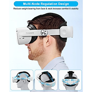 TRANSNOVO Compatible with Oculus Quest 2 Head strap, VR Accessory for Meta Quest 2, One-Button Retractable Lightweight Elite Strap,Enhanced Comfort Support and Gaming Immersion in VR —— White Button