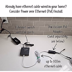 Mount Genie Flush Mount | Built-in Wall or Ceiling Bluetooth Speaker Mount [Newest 2019 Model] | Includes Optional Grill. Award Winning Design. Fantastic Sound (White, 1-Pack)