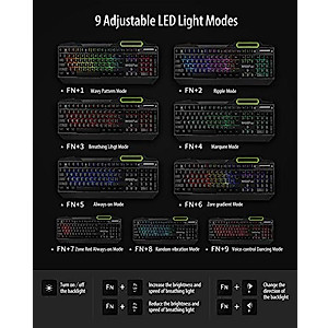 Lumsburry RGB LED Backlit Gaming Keyboard with Anti-ghosting, Light up Keys Multimedia Control, USB Wired Waterproof Metal Keyboard for PC Games Office (Cool Black)