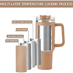 Bileeko 40 oz Tumbler with Handle and Straw, Reusable Stainless Steel Insulated Travel Mug Iced Coffee Cup Maintains Cold, Heat, and Ice for Hours(Driftwood)