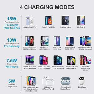 Google Pixel 7a 7Pro 6 Wireless Charger Pad Fast Charging Station for Google Pixel 8Pro/8/7/6/5/4/3,15W Certified Fast Wireless Charging Mat for iPhone 15 14 13 12,Samsung Galaxy S23/S22/S21/S24/S24+