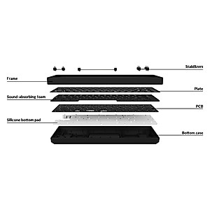 Keychron K2 Pro 75% Layout Hot-Swappable Wireless Mechanical Keyboard, Custom QMK/VIA Programmable Macro RGB Backlight Aluminum Frame Compatible with Mac Windows Linux - Barebone Version
