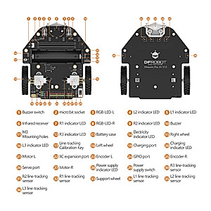 DFROBOT Maqueen Plus Micro:bit Smart Robot Car | Microbit Robotics Kit Advanced Educational Robot Platform Compatible with HuskyLens AI Vision Sensor (Mirco:bit NOT Include)