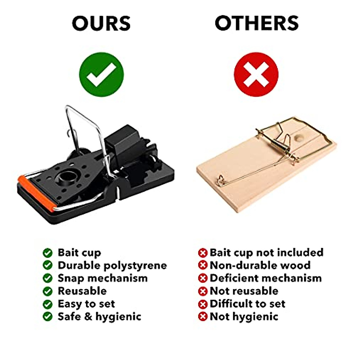 Trap A Pest Mouse Traps - Best Mouse Traps That Work, Sanitary Safe Mouse Catcher for Family and Pet - Reusable Snap Traps for Mice - Indoor and Outdoor Effective Mice Traps (12 Pack)