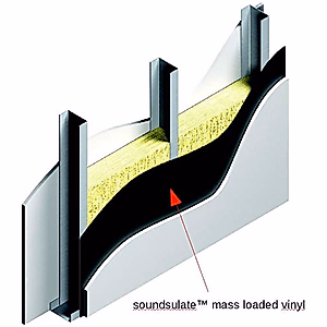 Soundsulate™ 1/2 lb Mass Loaded Vinyl (MLV) Soundproofing, Noise Barrier (4' x 50' (200 sf)) - see all options