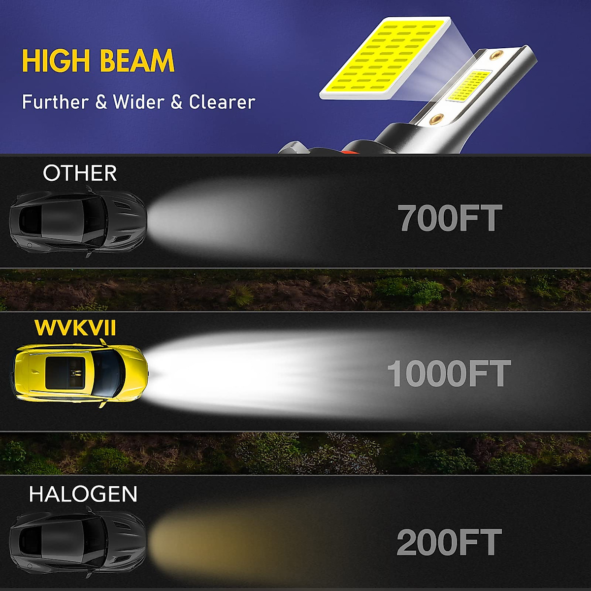 WVKVII Fit For Dodge Journey 2009-2019 LED Bulbs Combo 9005/HB3 High + 9006/HB4 Low Beam Lights Bulbs, 6000K Cool White Super Bright,IP68, 4