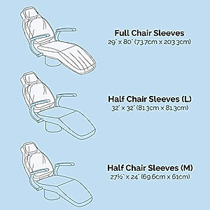 JMU Dental Full Chair Cover, Disposable Clear Plastic Sleeve Protector, 29" x 80", Box of 125
