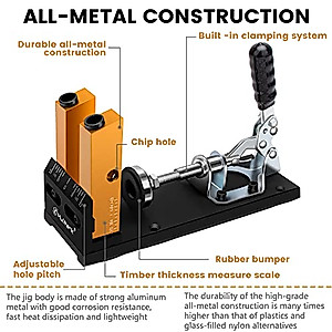 MulWark 3 In 1 Aluminum Pocket Hole Jig System Kit, Removable Pocket Screw Jig, Adjustable Hole Pitch 15° Angled Drill Guides, w/Built-in Clamping System, Great Carpenter Woodworking Tool for Joinery