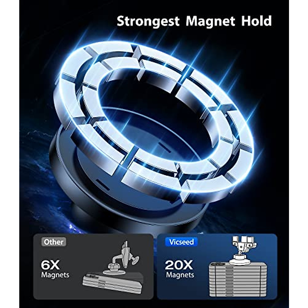 VICSEED for MagSafe Car Mount CD Slot & Air Vent [20 Strongest Magnets] Super Stable Magnetic Phone Holder for Car 360° HandsFree Metal CD Phone Mount for Car Fit iPhone 14 13 12 Pro Max Plus Mini All