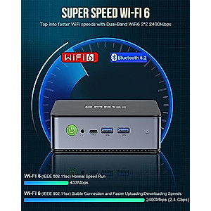GMKtec Gaming Mini PC Windows 11 Pro AMD Ryzen 7 7735HS Mini Computer up to 4.75GHz 32GB DDR5 RAM 1TB Hard Drive PCIe SSD AMD Radeon 680M, 2 x HDMI, 1x USB4, 4X USB Ports, WiFi 6, BT5.2 Nucbox K2