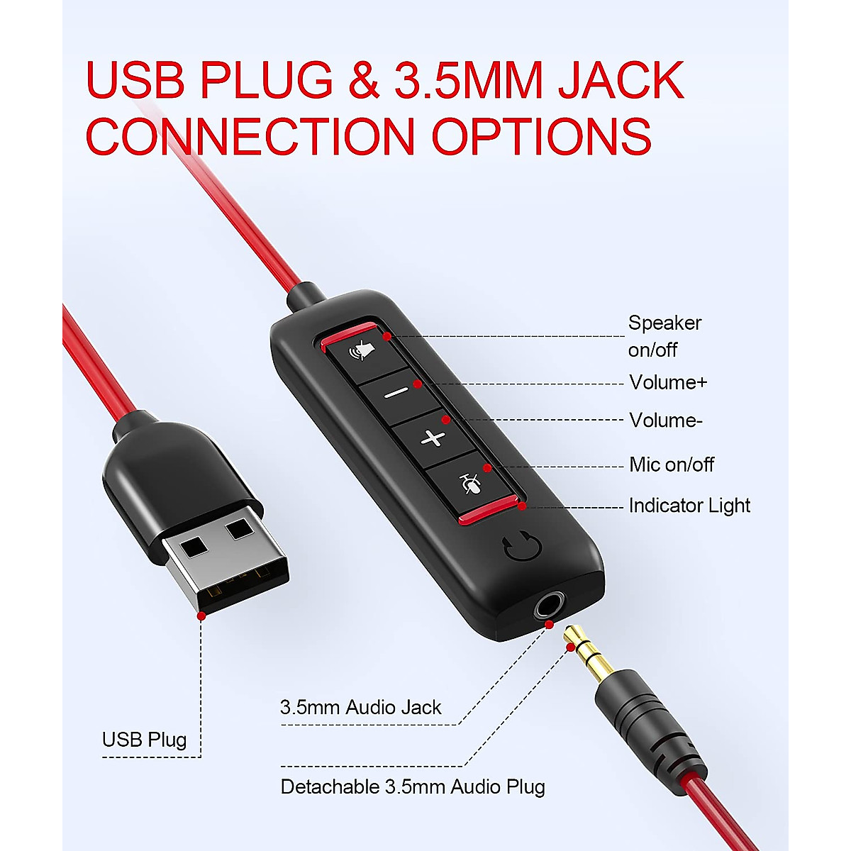 HROEENOI Noise-Cancelling USB Headset - Premium Wired PC and Laptop Headphones - Optimal for Zoom, Skype, Home Office, Call Centers, E-Learning - 5-Year Warranty