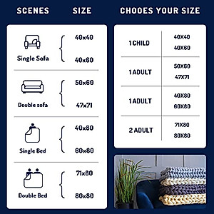 Shalenine Chunky Knit Blanket Throw Merino Wool Blend Handmade Decor Giant Yarn Large Cable Knitted Blanket,Khaki,40''x40''