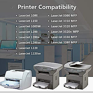 1 Pack 15A | C7115A Black Compatible Toner Cartridge Replacement for HP Laserjet 1000 1150 1005W 1200 1200n 1200se 1220 1220se 3300 MFP 3310 MFP 3320n MFP 3330 MFP 3380 MFP Printer,Sold by TopInk
