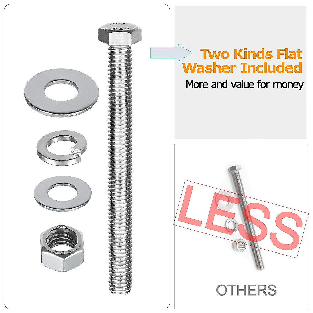 3/8-16x4 Stainless Steel Hex Head Screws Bolts, Nuts, Flat & Lock Washers Kits, 304 Stainless Steel 18-8,Fully Threaded,4 Sets