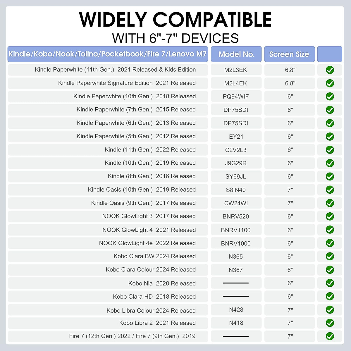 Fintie Universal Case for 6-7 Inch Tablet eReader - Premium PU Leather Sleeve Stand Cover with Card Slot & Hand Strap for 6"- 7" Kindle/Kobo/Nook/Tolino/Pocket Book E-Book Tablet, Lilac Marble