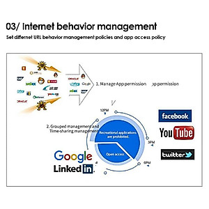 KingnovyPC Upgrade Firewall Micro Appliance, 4 Port i226 2.5GbE LAN Fanless Mini PC Celeron N100,No DDR5 No NVMe SSD Gigabit Ethernet AES-NI VPN Router Openwrt Barebone