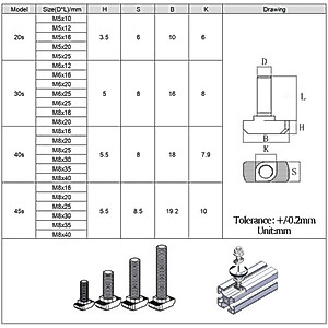 20 Pcs M6 x 25mm Thread T Slot Drop-in Bolt T-Bolt Hammer Head Bolt T Screw Stud for 3030 Series Standard 8mm T-Slot Aluminum Extrusion Profile (3030 Series)