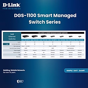 D-Link 24-Port Gigabit Smart Managed Switch | Web Managed | Cable Diagnostics | NDAA Compliant - (DGS-1100-24V2)