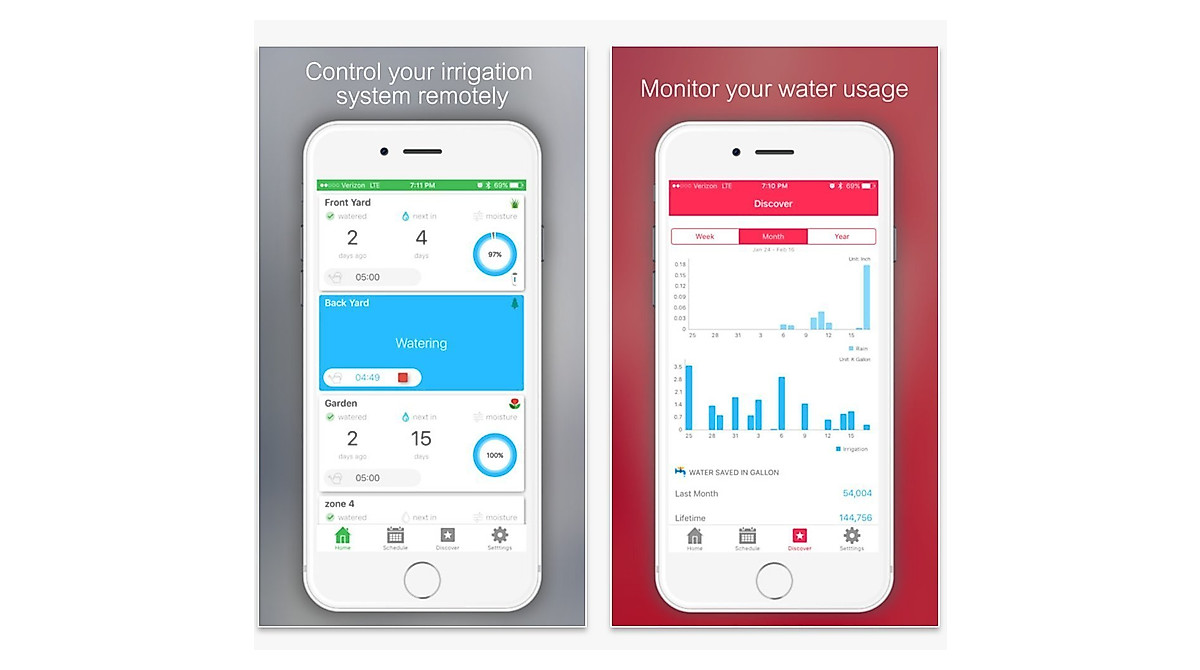 Netro Sprite Smart WiFi Sprinkler Controller - 6 Zone